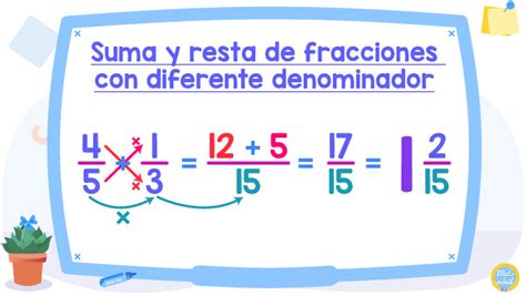 Suma Y Resta De Fracciones Con Diferente Denominador Fracciones