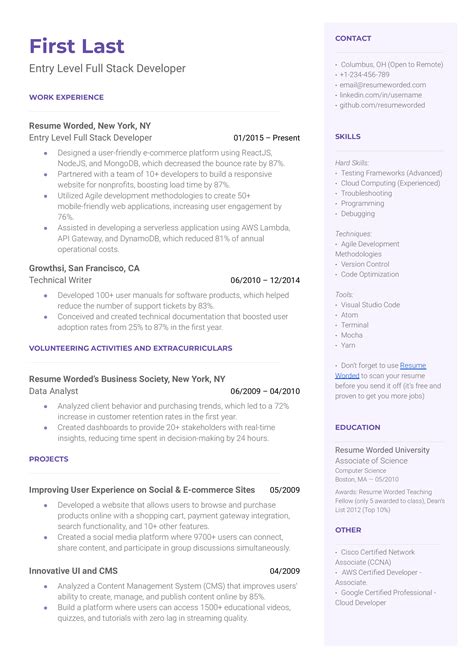 Full Stack Developer Resume Examples For Resume Worded