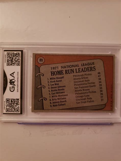 1972 Topps 89 1971 NL Home Run Leaders Willie Stargell Hank Aaron Lee