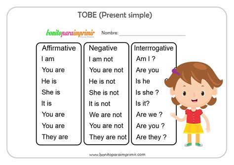El Verbo To Be En Ingles Para Ninos Varios Ninos Images