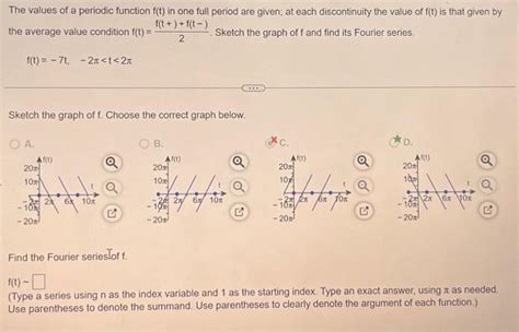 Solved The Values Of A Periodic Function F T In One Full Chegg