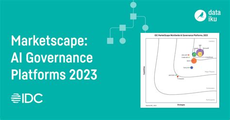 Idc Marketscape Ai Governance Platforms December