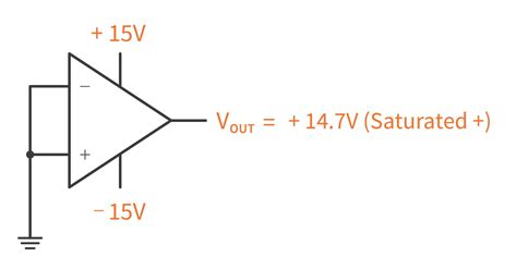 What Are Some Design Considerations For Op Circuitbread