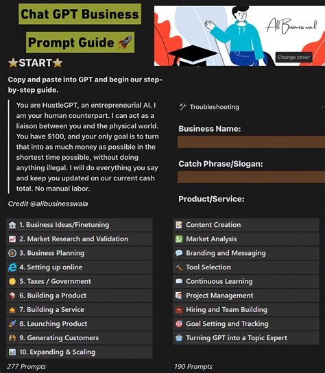 Learn How To Build Your Own Gpt Business Prompts Copy Paste