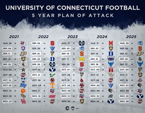 UConn Football Schedule Graphics Behance