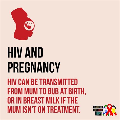 Living With HIV ATSIHIV