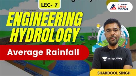 Thiessen Polygon And Isohyetal Method Engineering Hydrology GATE