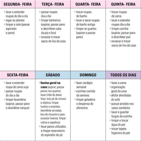 Como Fazer Uma Planilha Para Manter A Casa Organizada Clean House