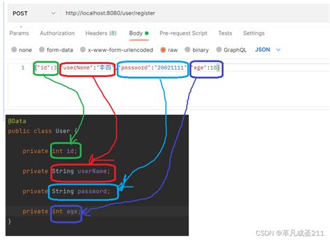 【springmvc篇1】初识springmvc sprdvcom csdn博客