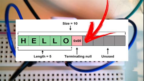 Strings En Arduino 】¿qué Son Cómo Utilizar 2024