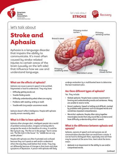 Lets Talk About Stroke And Aphasia American Stroke Association