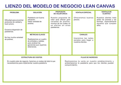 Total 86 imagen modelo de negocio de una panadería Abzlocal mx