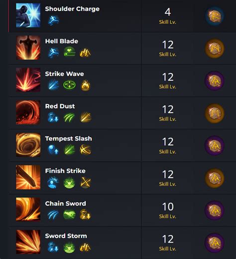 Lost Ark Berserker PvE Guide Stats Skills And Builds Lost Ark Hub