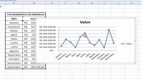 Aprenda Como Fazer Ou Criar Gr Fico No Excel Simples E Pr Tico Youtube