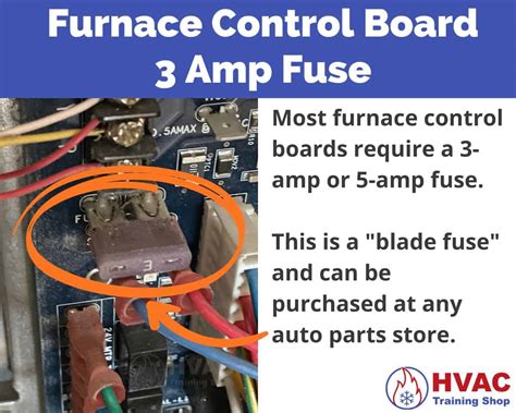 Furnace Fuse Blown Here S What To Do Hvac Training Shop