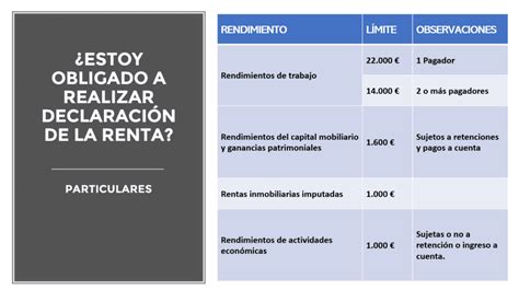 Consultar Si Debo Declarar Renta 2023 Dian Image To U