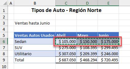 Cómo Hacer Referencias Cruzadas en Excel y Google Sheets Automate Excel