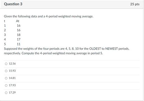 solved given the following data and a 4 period weighted