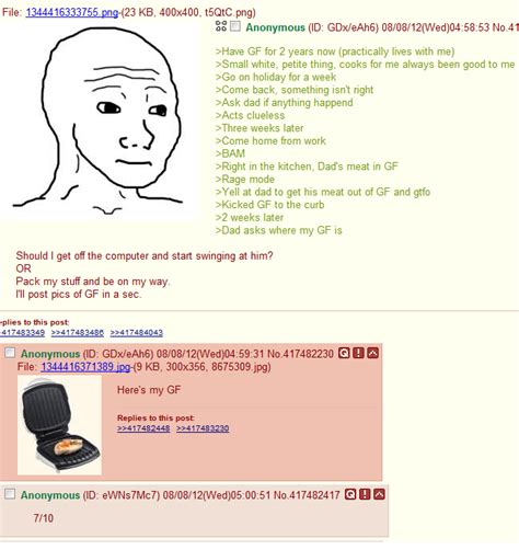 The Best Of Chan Threads You Never Knew You Needed To See
