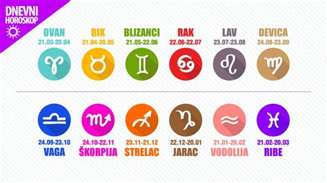 Pročitajte dnevni horoskop za 24 maj Magazin Lifestyle