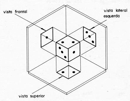 Importância e aplicações do Desenho Técnico Mecânico