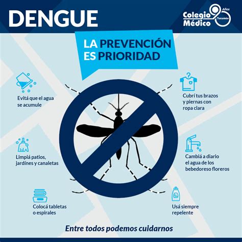 Prevención y Cuidados ante el Dengue CMT