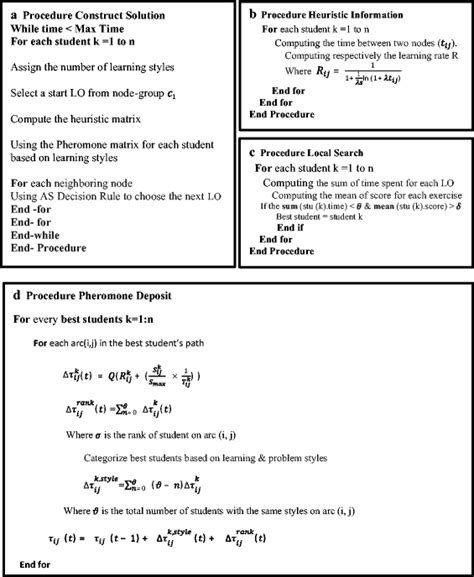 proposed algorithm in pseudo code a pseudo code of construct solution download scientific