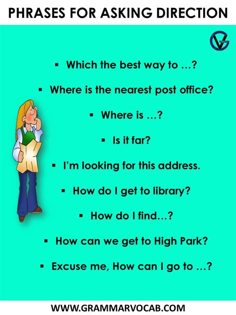 1000 Most Common English Phrases With PDF GrammarVocab