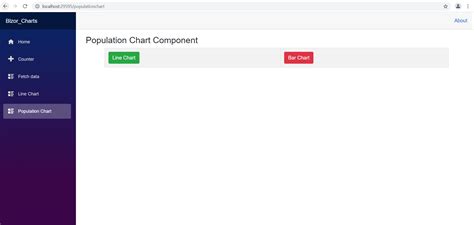 blazor webassembly using c3 js to create charts in blazor webassembly application