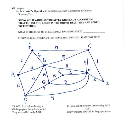 [solved] xii 12 pts apply kruskal s algorithm to t