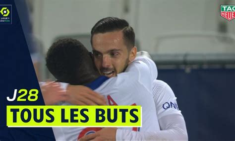 Tous les buts de la 28ème journée Ligue 1 Uber Eats 2020 2021