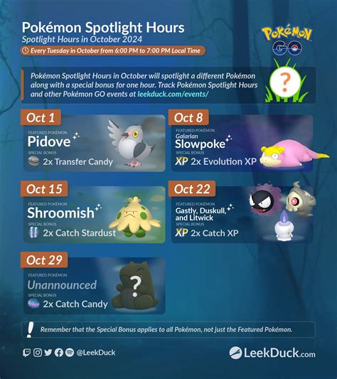 Pokémon GO Pidove Spotlight Hour in October