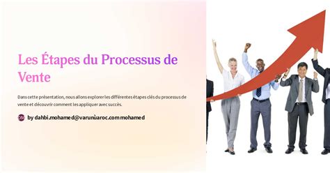 Les Étapes du Processus de Vente