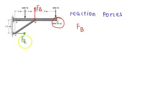 The Overhanging Beam Is Supported By A Pin At And Two Force Strut Bc