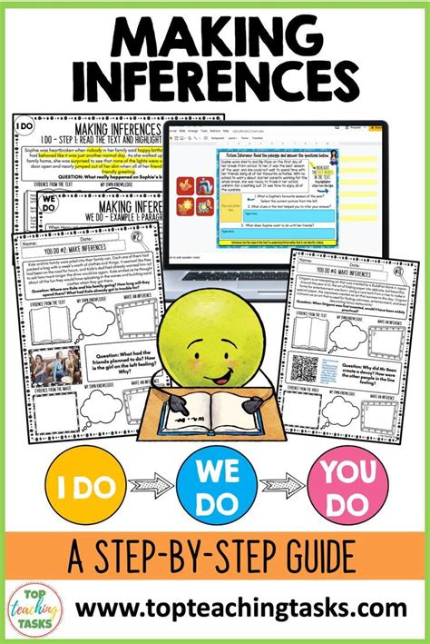 Making Inferences Reading Passages Graphic Organizers And Activities