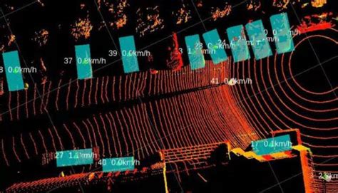 Detecting Objects In Point Clouds Using ROS 2 And TAO PointPillars