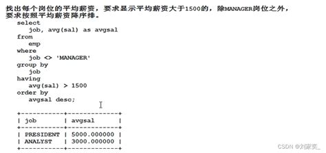 mysql单表查询总结 mysql单表数据查询心得 csdn博客