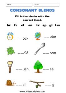 Letter Blends Worksheets Games Activities St Grade Phonics