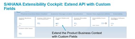 SAP S 4HANA In App Extensibility With Real Time Bu SAP Community