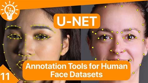 U Net Annotation Tool The Key To Accurate Human Face Segmentation