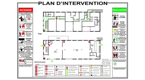 Signalisation et sécurité incendie plan dévacuation à Brest