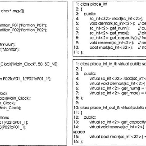 pdf automatic synthesis of systemc code from formal specifications