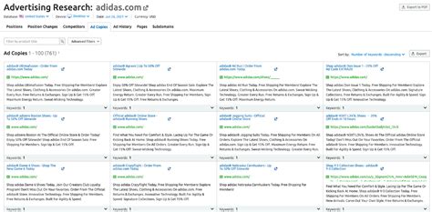 10 Attention Grabbing Call To Action Examples