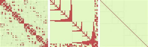 hlibcov parallel hierarchical matrix approximation of large covariance matrices and likelihoods