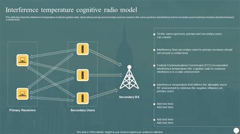 cognitive radio network it interference temperature cognitive radio model slides pdf