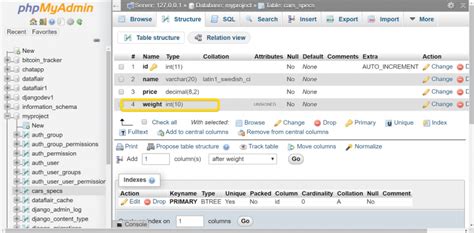 Django Migrations And Database Connectivity An Excellent Concept Made