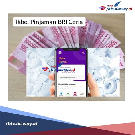 Tabel Pinjaman BRI Ceria Rp 5 Juta Cukup Modal KTP Dana Cair Dalam 10