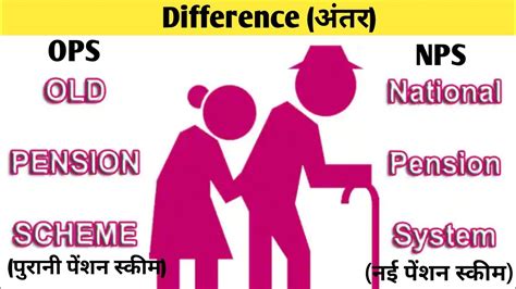 Old pension scheme vs New pension scheme परन पशन सकम और नय