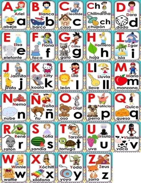 Pin de lourdes mata en español El abecedario en español Tarjetas del