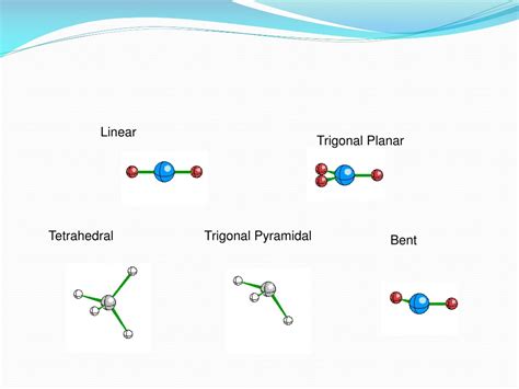 PPT Unit 5 Bonding Naming Formulas Molecular Geometry VESPER